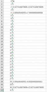 【Excel】フーリエ解析(FFT) | イメージングソリューション
