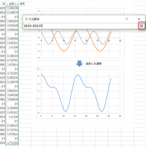 【Excel】フーリエ解析(FFT) | イメージングソリューション