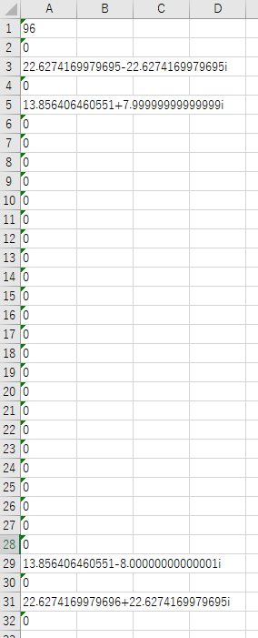 【Excel】フーリエ解析(FFT) | イメージングソリューション