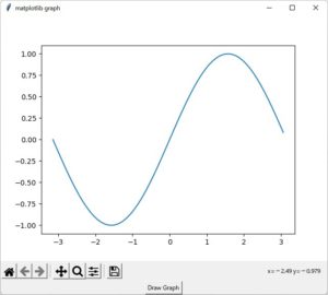 【Python】tkinterのGUIにmatplotlibのグラフを表示する | イメージングソリューション