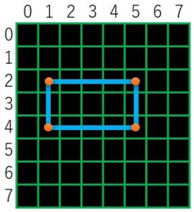 【OpenCV-Python】輪郭の周囲長(arcLength) | イメージングソリューション